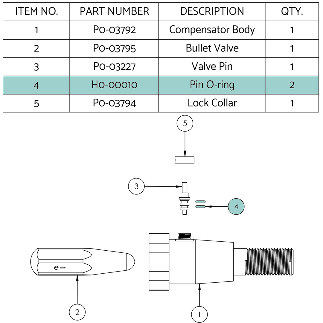 Compensator Parts – The Flock Shop